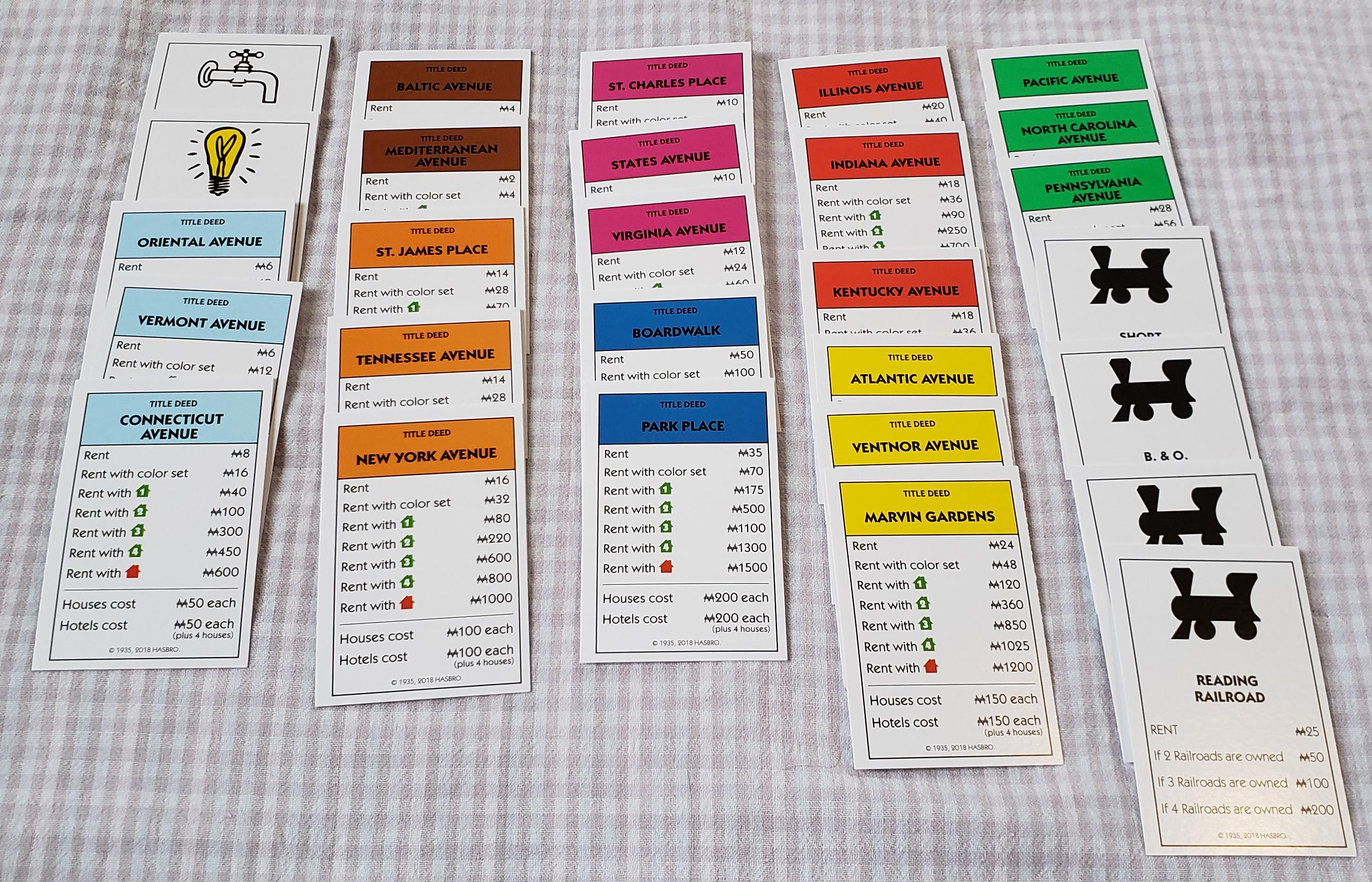 Monopoly Property Cards Chance Community Chest Cards - Title Deed Cards ...