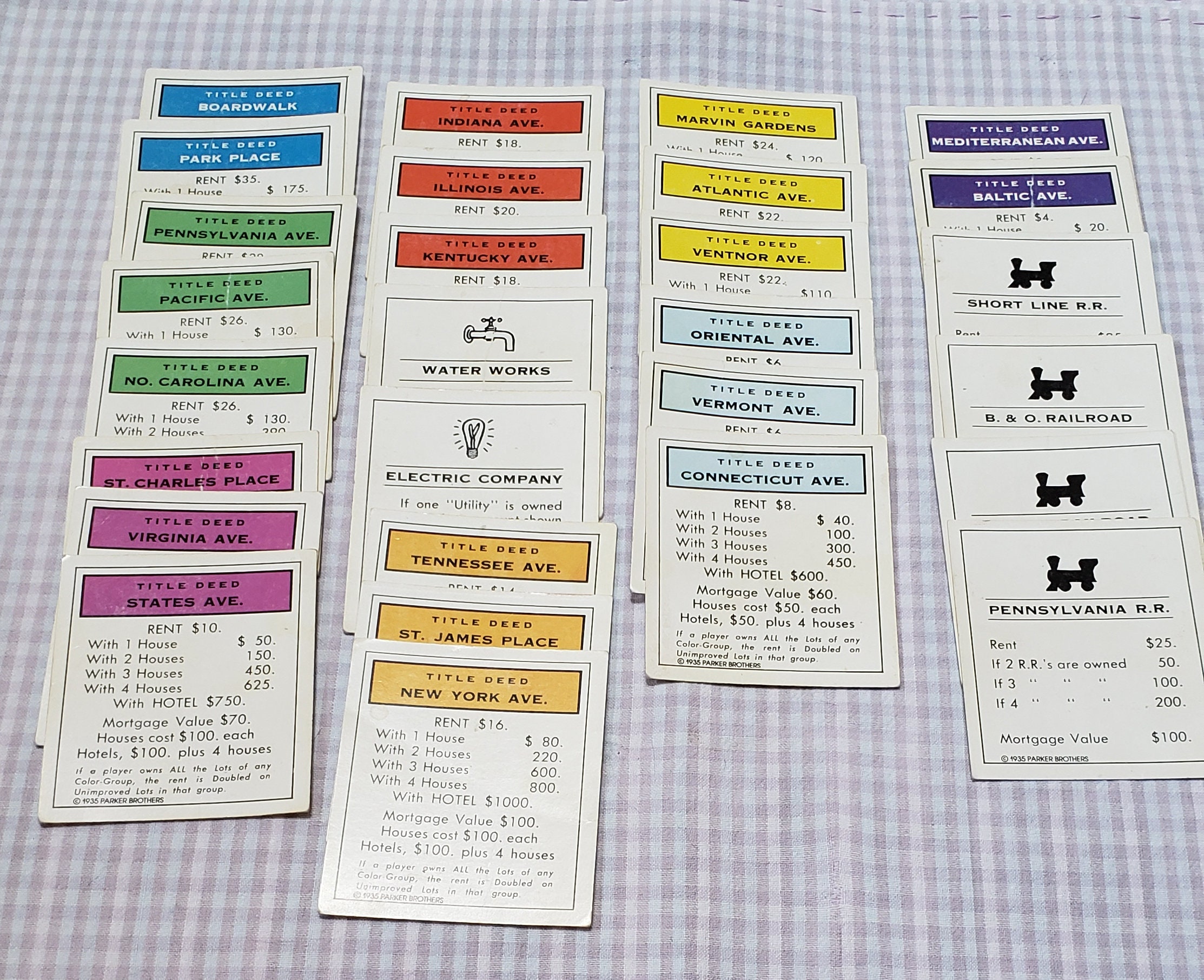 Monopoly Property Cards Chance Community Chest - Vintage Game Pieces ...
