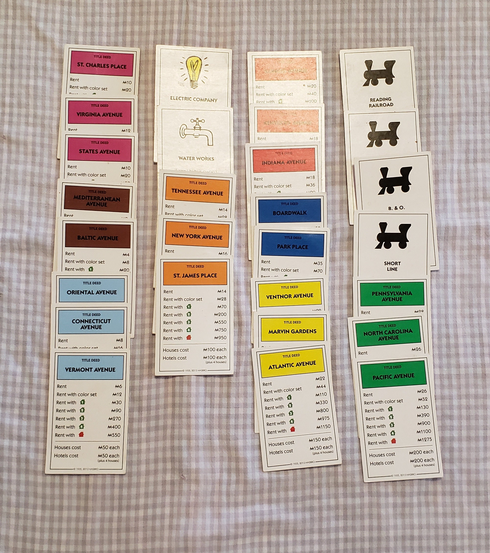 Monopoly Property Cards Chance Community Chest Cards Title - Etsy