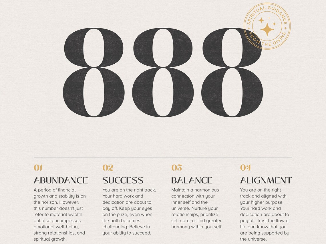 888 Angel Number Poster, Minimalist Angel Number Art, Angel Number ...