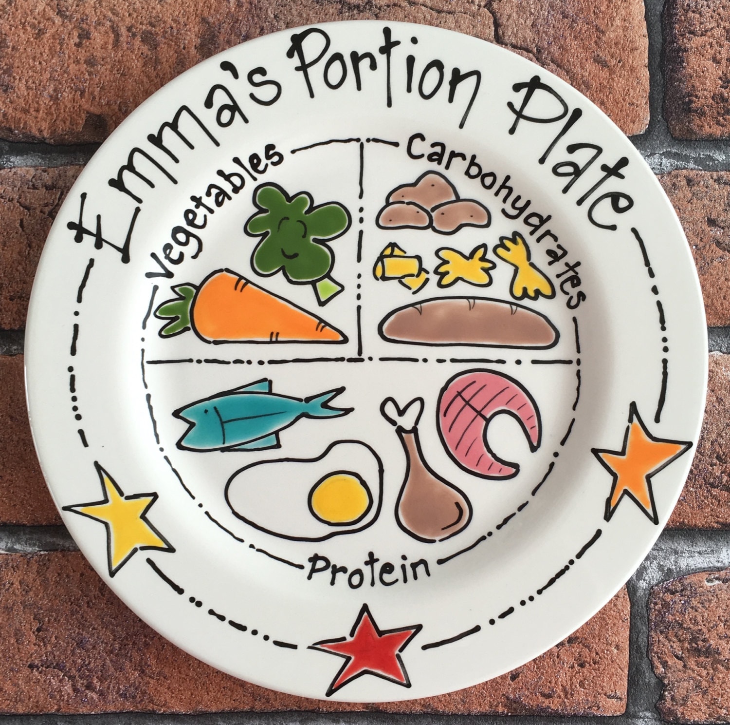 Bariatric Portion Plate, Diet Plate, Portion Control Plate, Gastric ...