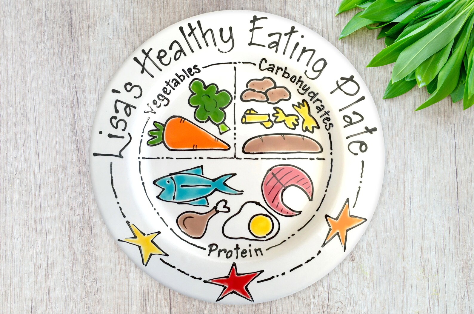 Bariatric Portion Plate, Diet Plate, Portion Control Plate, Gastric ...