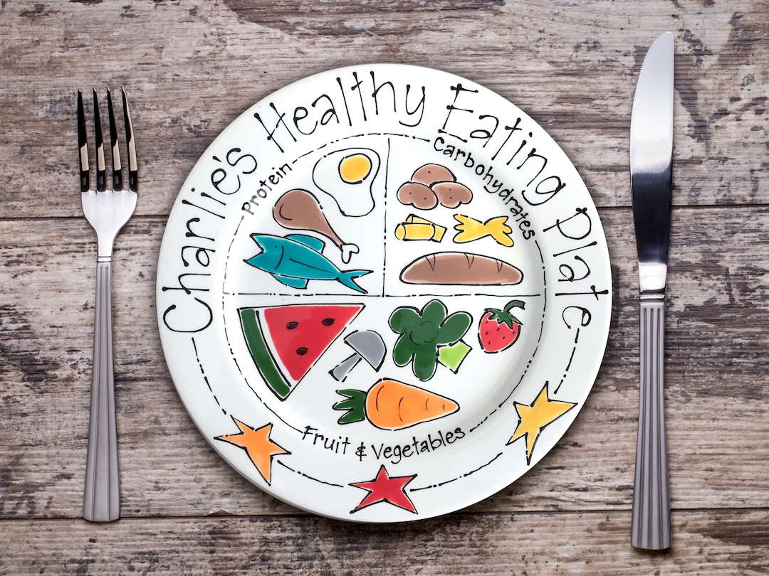 Portion Control Plate, Weight Management Plate, Dieting Gift, Healthy ...