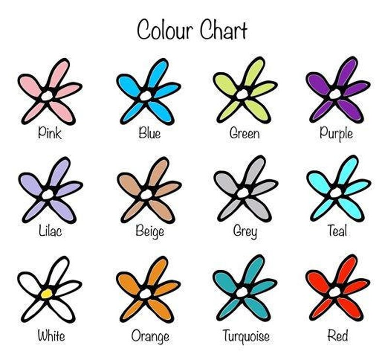 Personalised Plate Snack Plate Healthy Eating Plate | Etsy