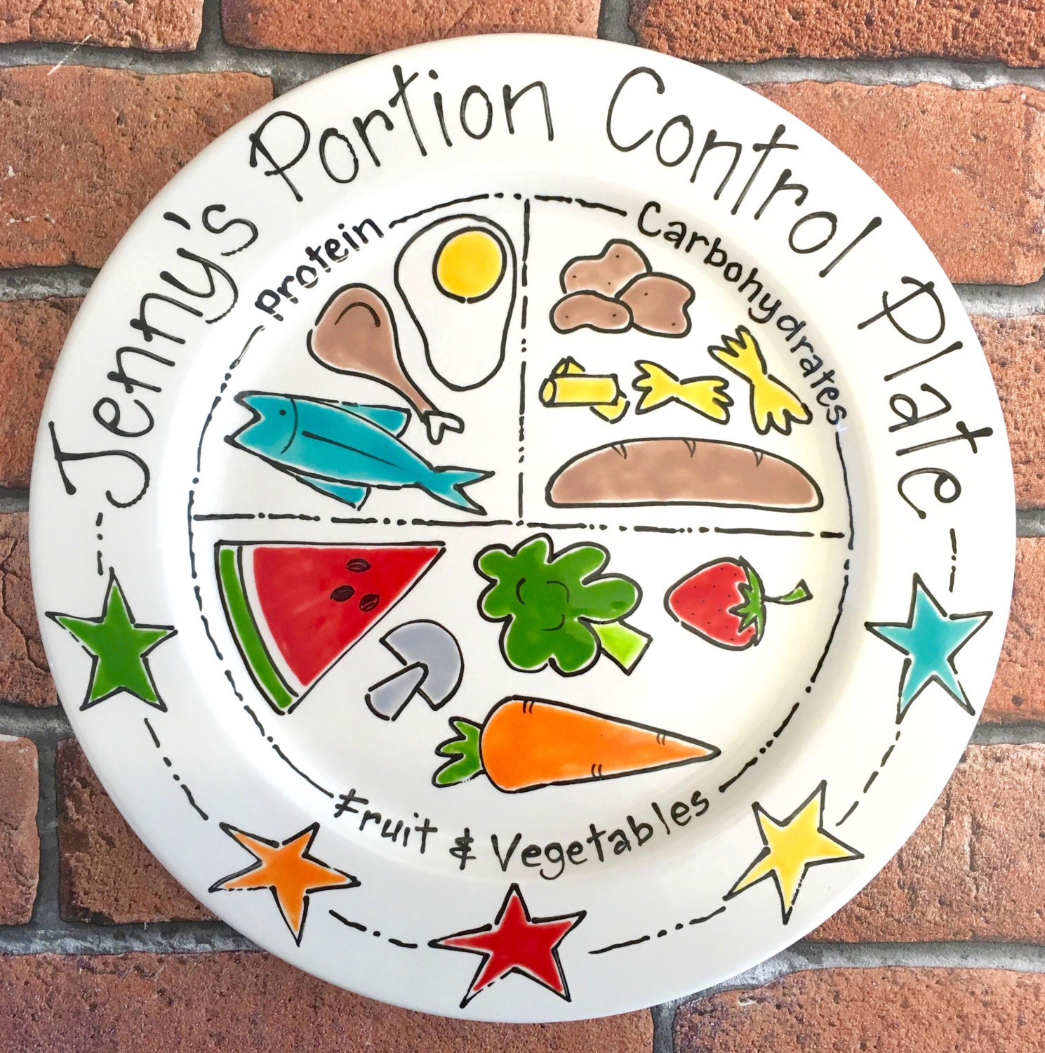 Portion Control Plate, Weight Management Plate, Dieting Gift, Healthy ...