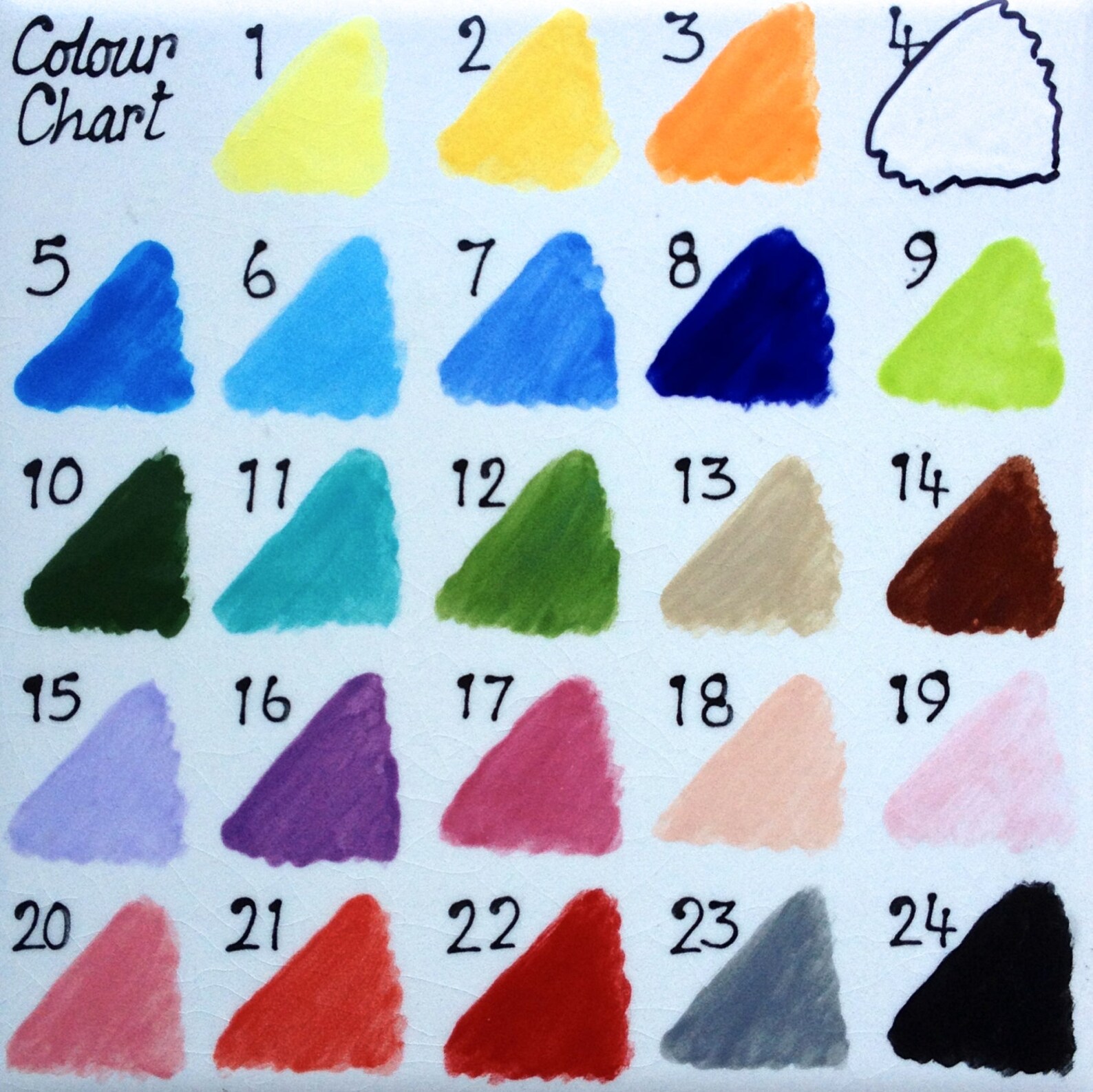 Personalised Child Dinner Set, Ceramic Plates & Bowl Set, Gift for ...