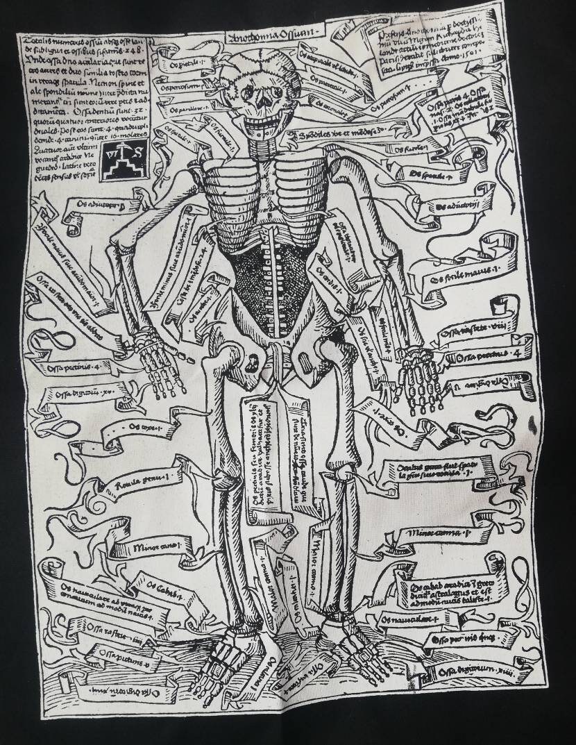 Skeleton Back Patch Black Metal Back Patch Goth Backpatch - Etsy