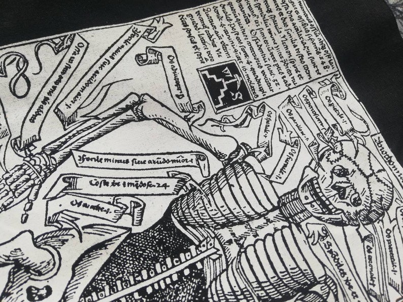 Skeleton Back Patch Black Metal Back Patch Goth Backpatch - Etsy