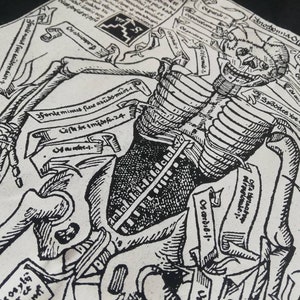 Skeleton Back Patch Black Metal Back Patch Goth Backpatch - Etsy