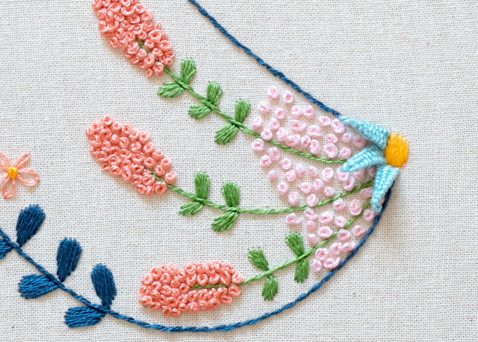 PDF Pattern Chest Embroidery Video Tutorial Embroidery Guide - Etsy