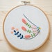 PDF Pattern Chest Embroidery Video Tutorial Embroidery Guide - Etsy