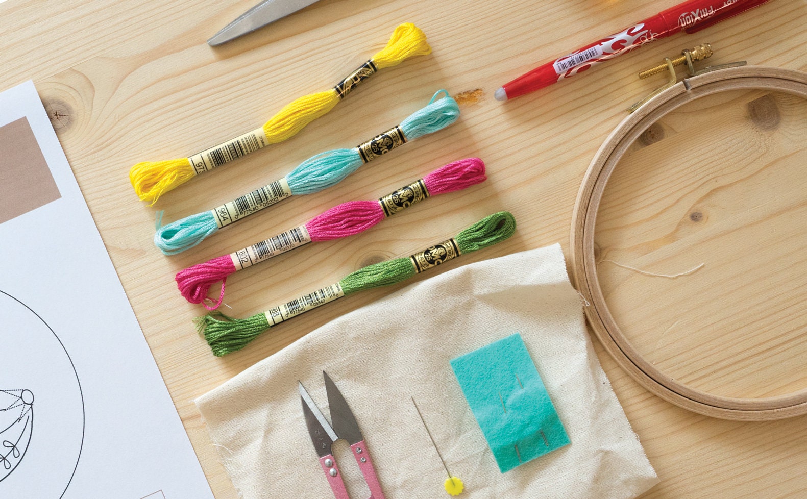 PDF Pattern Chest Embroidery Video Tutorial Embroidery Guide - Etsy