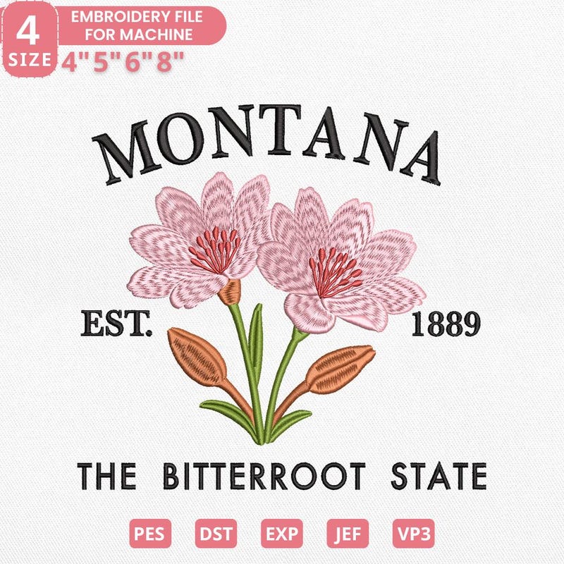 Bitterroot Flower - Etsy