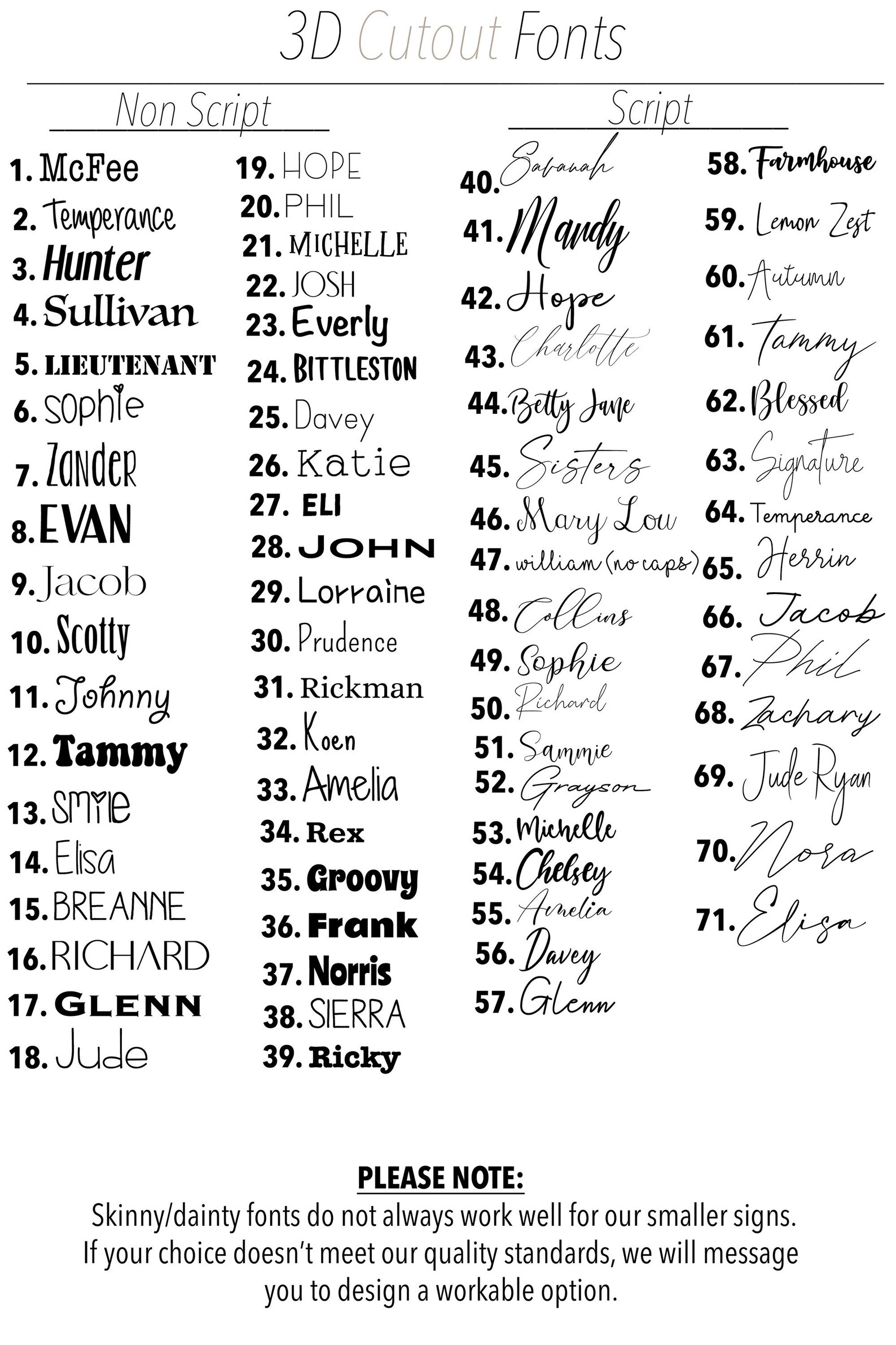 Custom 3D Ultrasound Wood Framed Sign Ultrasound Art Custom - Etsy