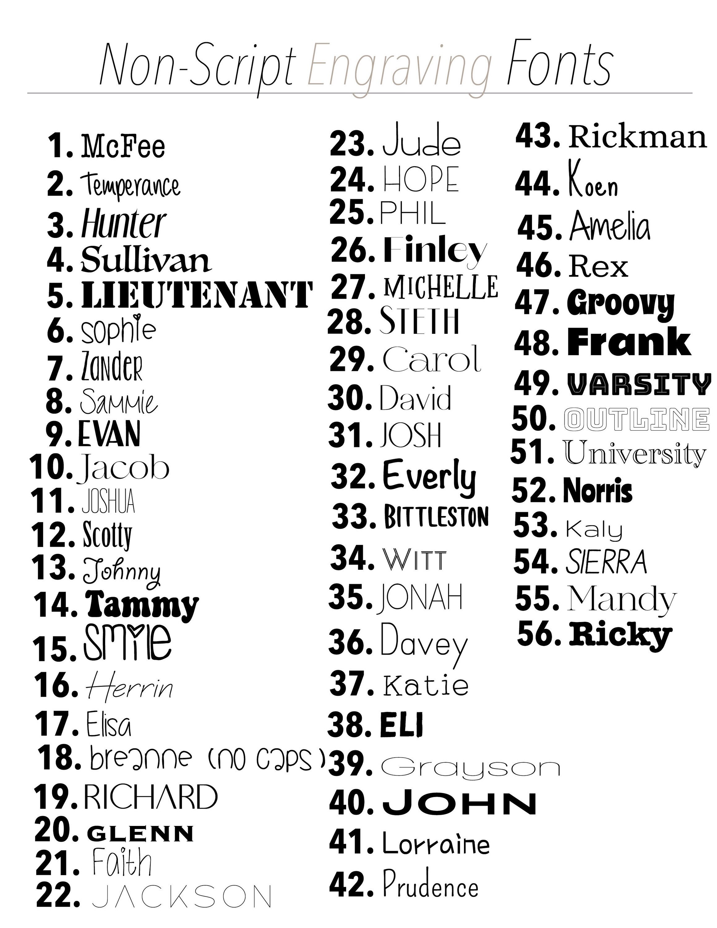 Custom 3D Ultrasound Wood Framed Sign Ultrasound Art Custom | Etsy