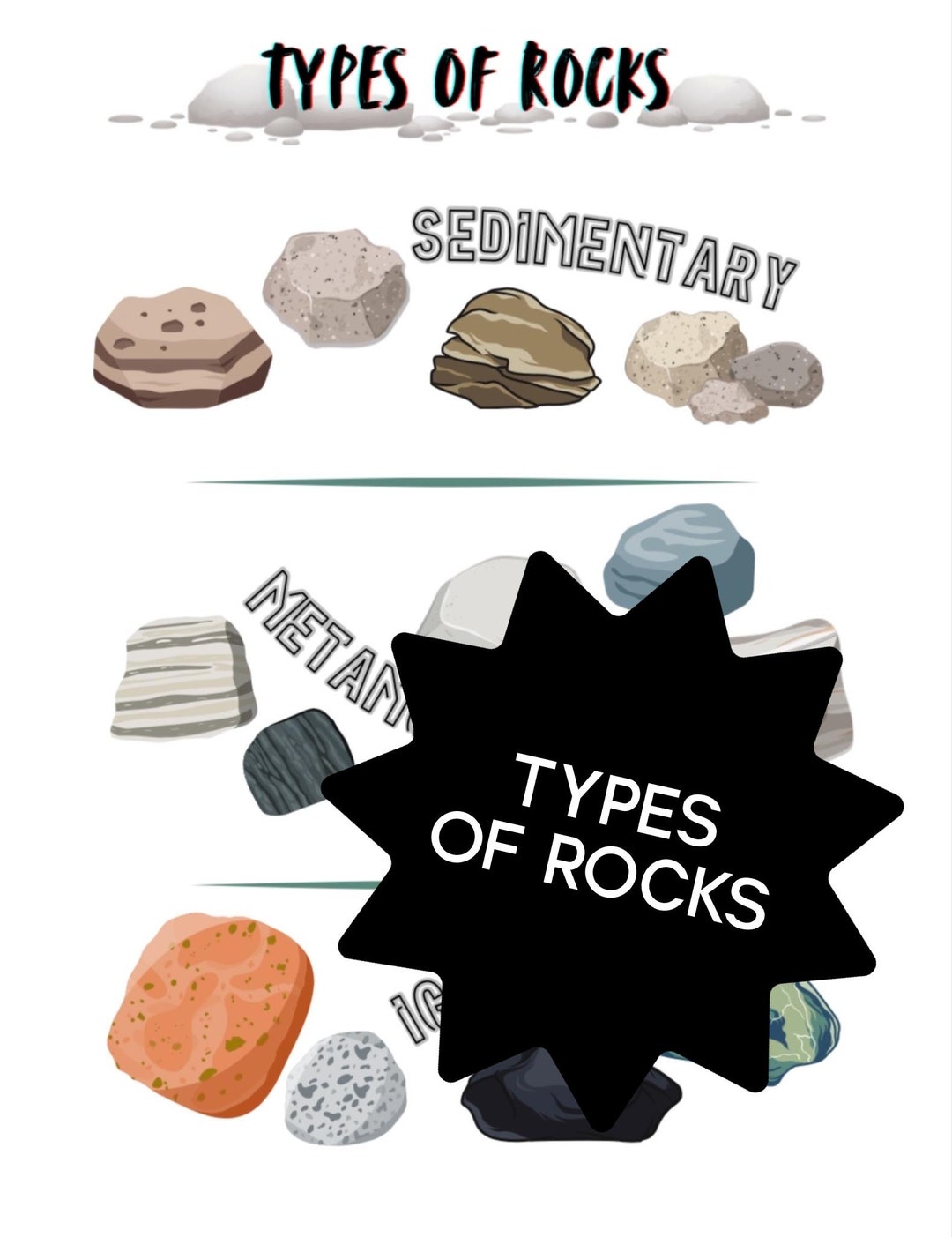 Science Memory Work: 3 Major Types of Rocks - Etsy