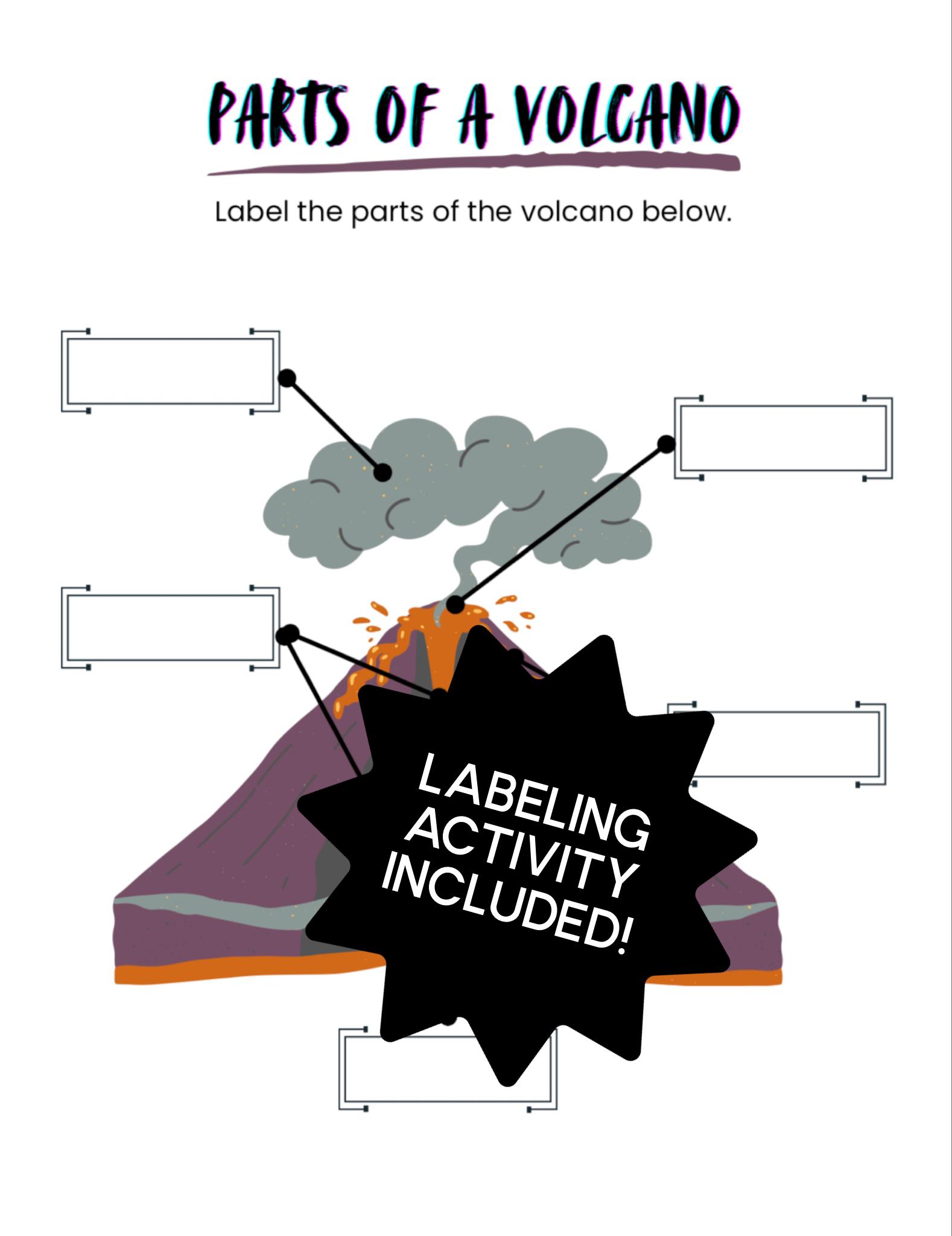 Parts of a Volcano Worksheet | Earth Science Activity - Etsy