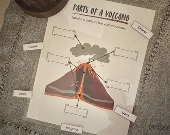 Parts of a Volcano Diagram | Printable Volcano Activity Pages for Kids ...