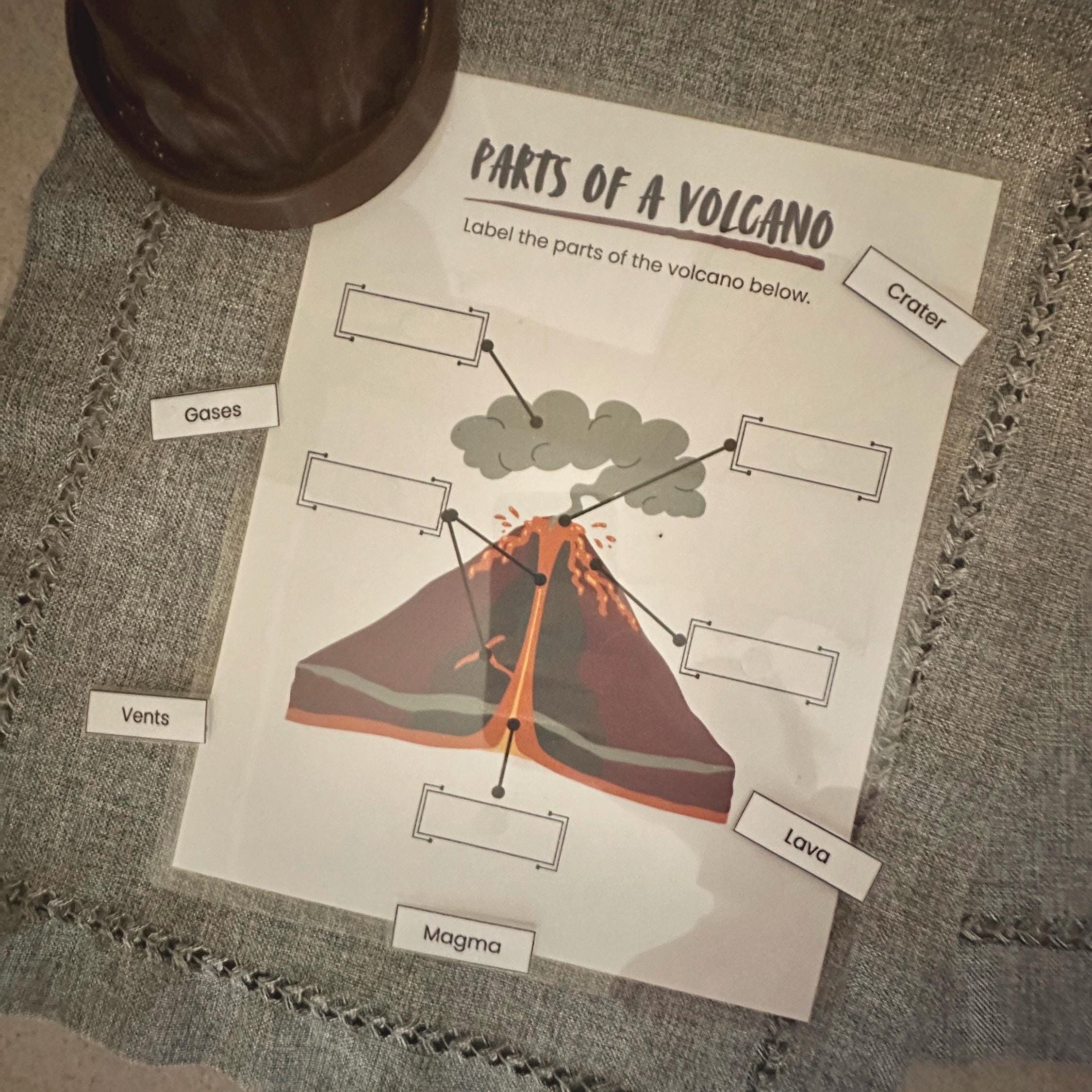 Parts of a Volcano Worksheet | Earth Science Activity - Etsy