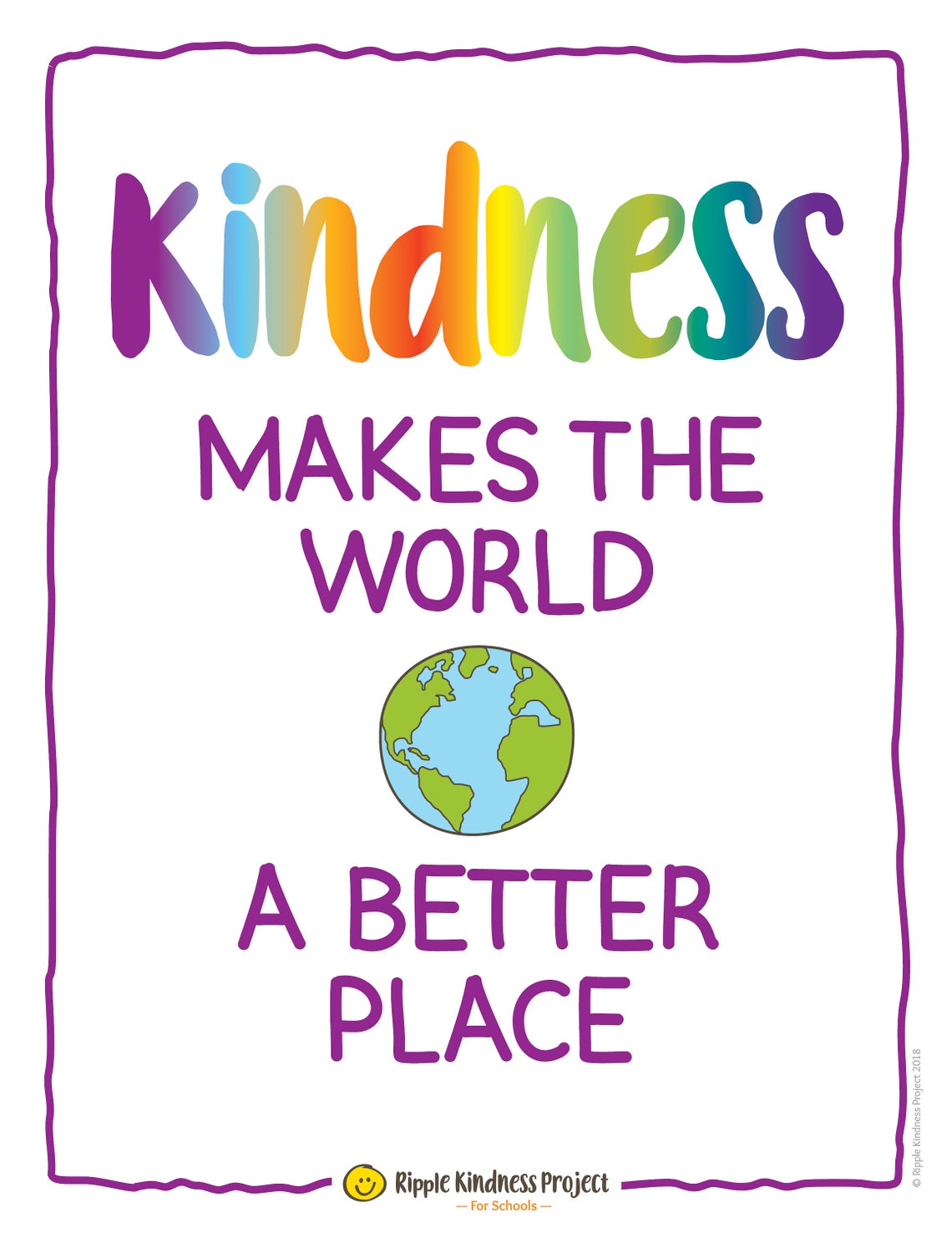 Kindness Posters for Children Affirmation Posters for Kids - Etsy