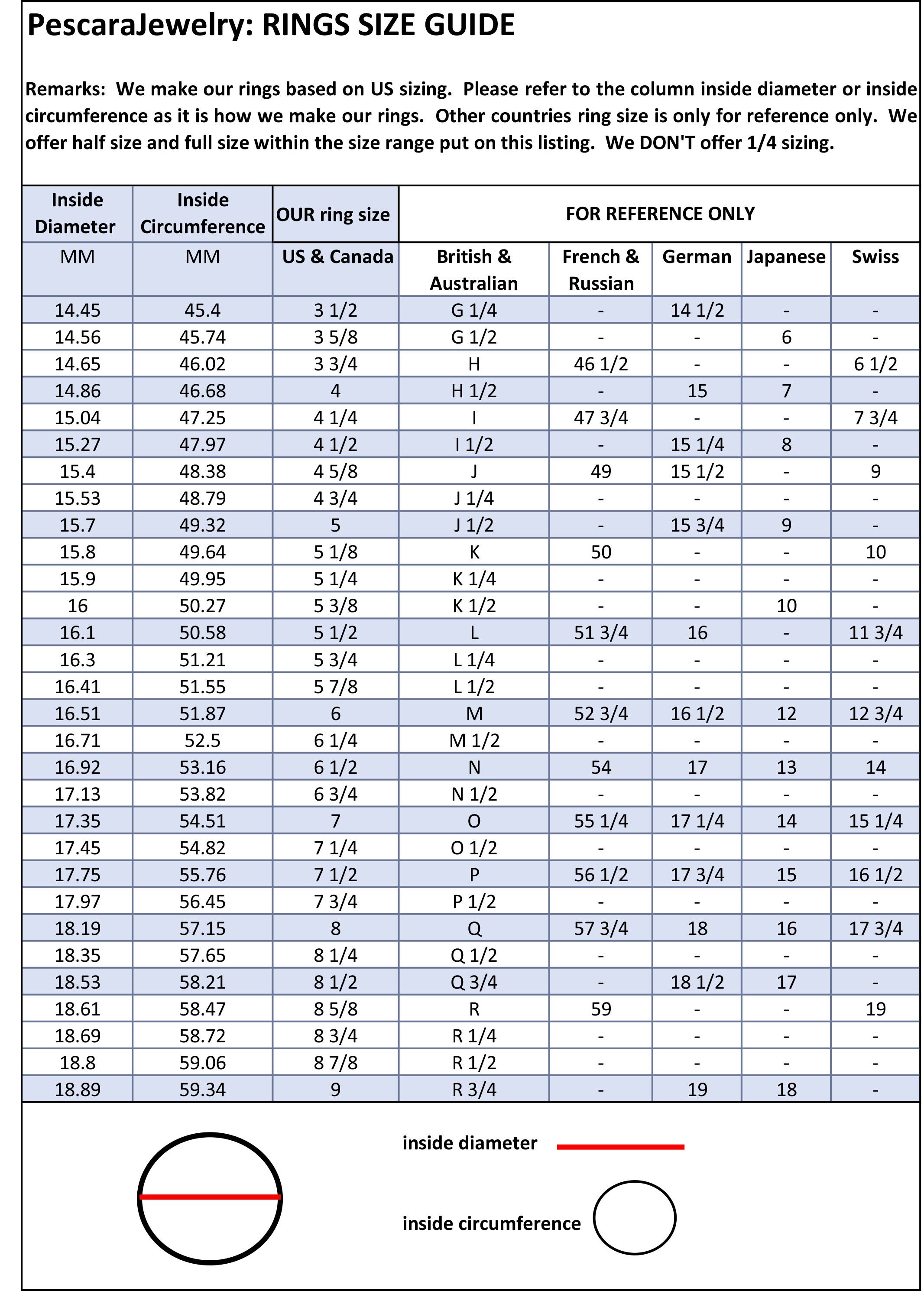Emerald Cut Engagement Ring Wedding Ring Set Cubic Zirconia - Etsy