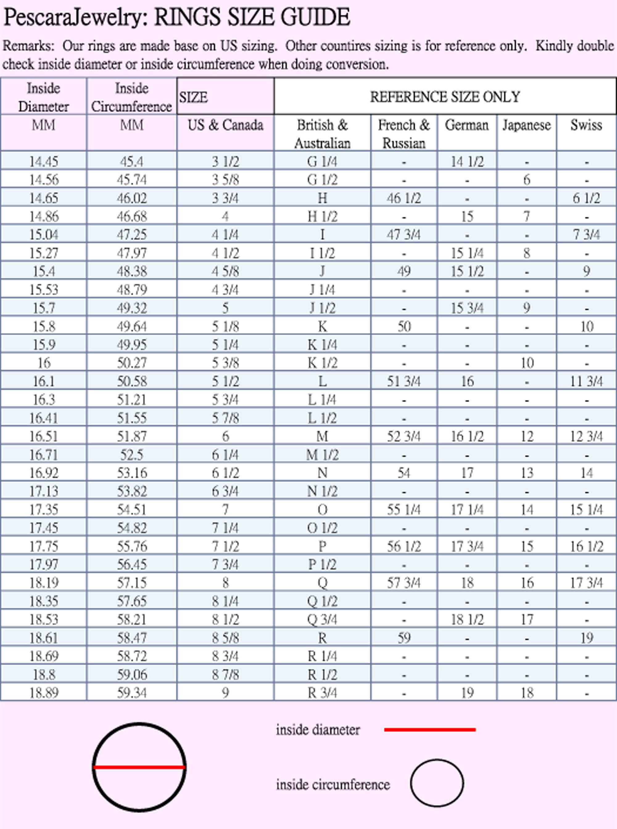 1.75ctw Princess Cut Engagement Ring Princess Halo Ring - Etsy