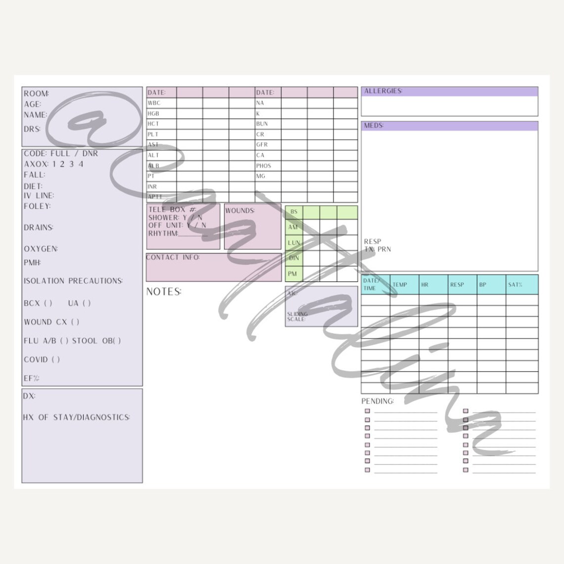 Nurse Brain | Nurse Report Sheet | Printable | Telemetry - Etsy