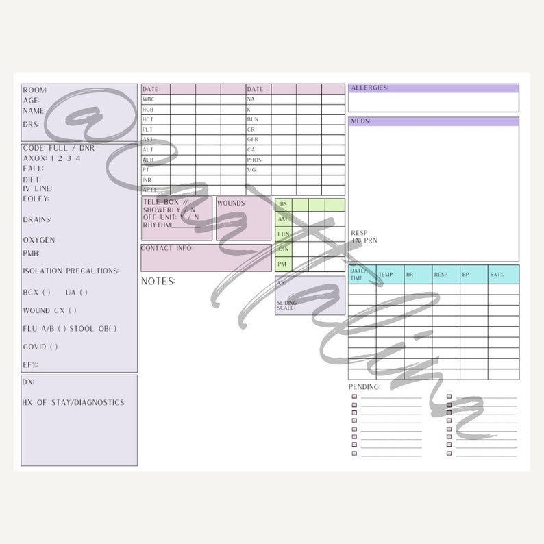 Nurse Brain | Nurse Report Sheet | Printable | Telemetry - Etsy