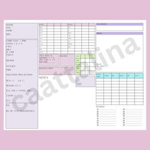 Nurse Brain Nurse Report Sheet Printable Telemetry - Etsy