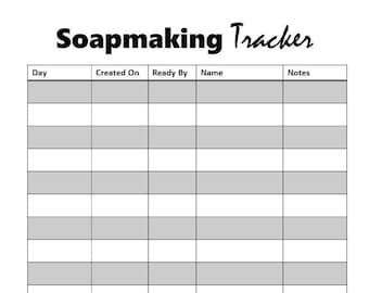 Soapmaking Recipe Planner - Etsy