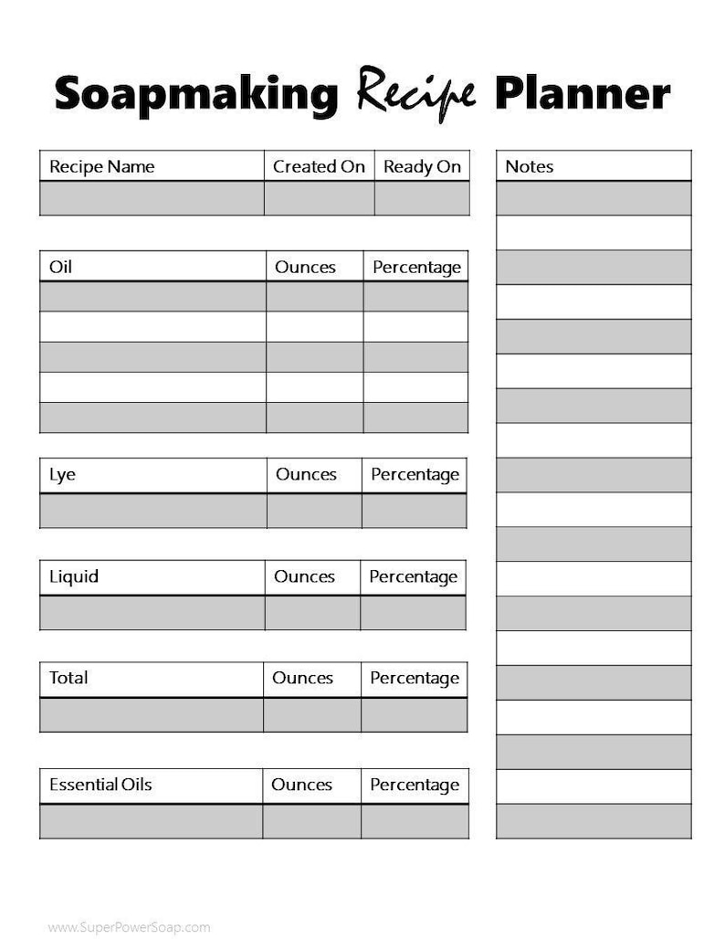 Soapmaking Recipe Planner - Etsy