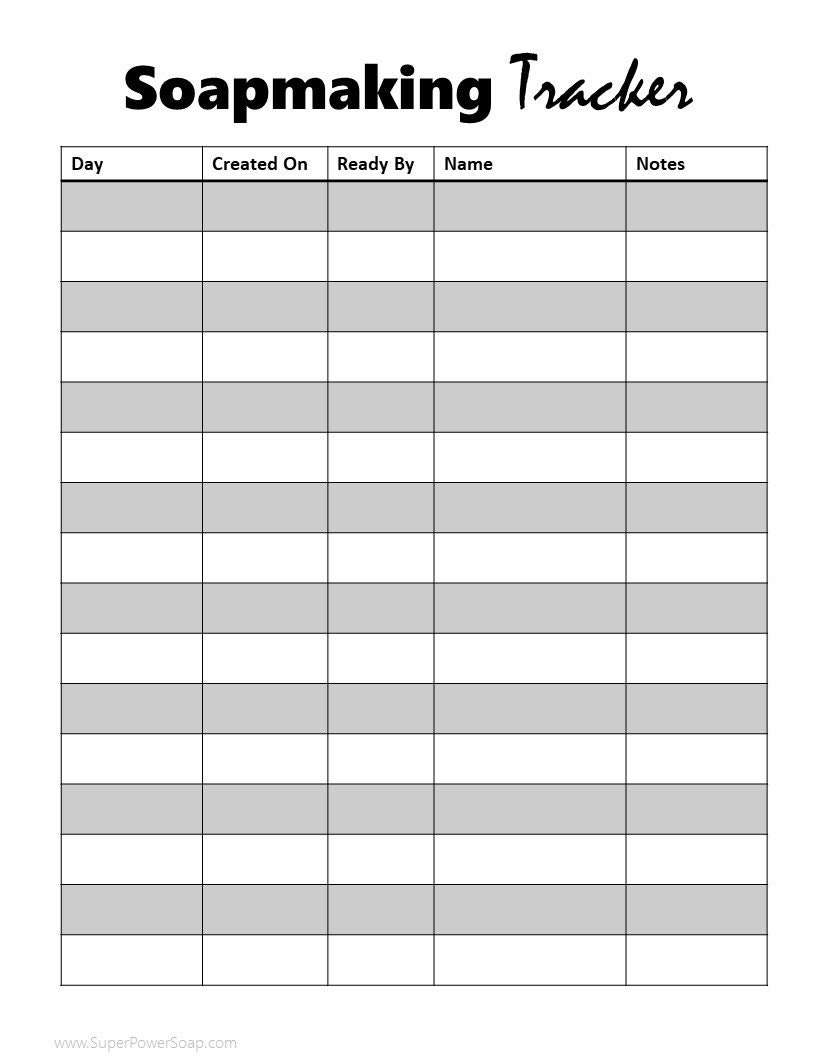 Soapmaking Template Bundle - Etsy