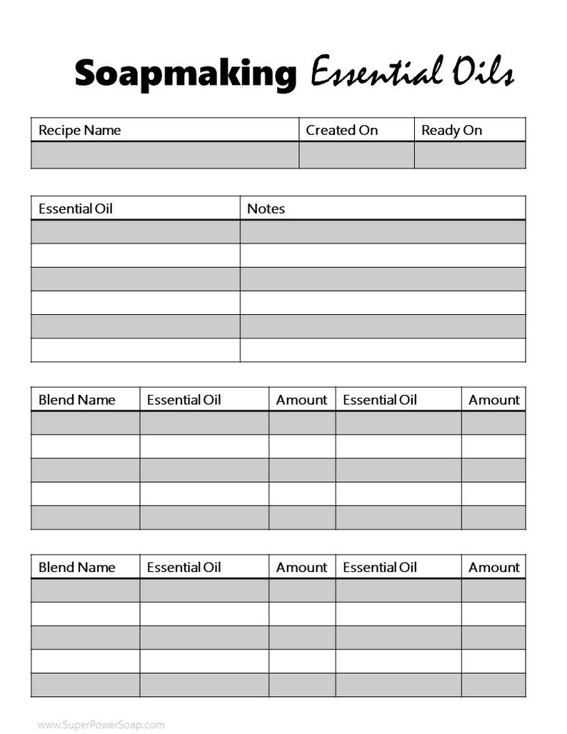 Soapmaking Template Bundle - Etsy