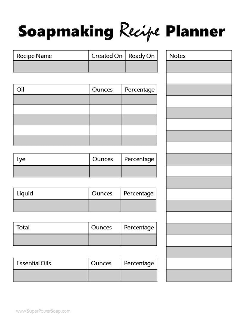 Soapmaking Template Bundle - Etsy