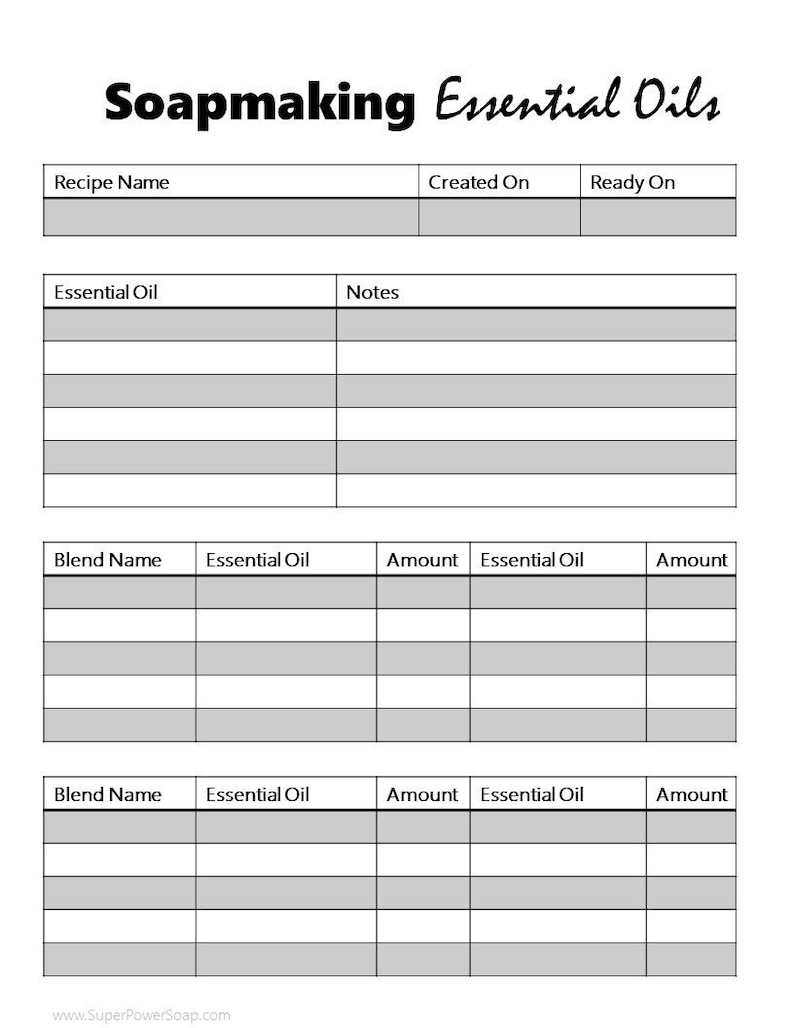 Soapmaking Recipe Planner - Etsy