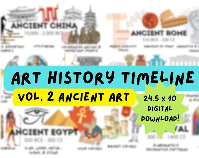 Art History Timeline Poster - Etsy Canada