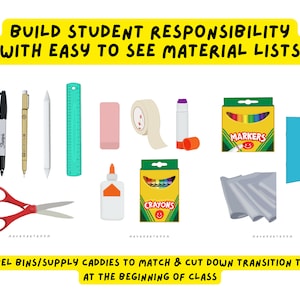 What Do I Need? Classroom Supply Visuals Vol. 1 (basic) Mauroartroom - Etsy
