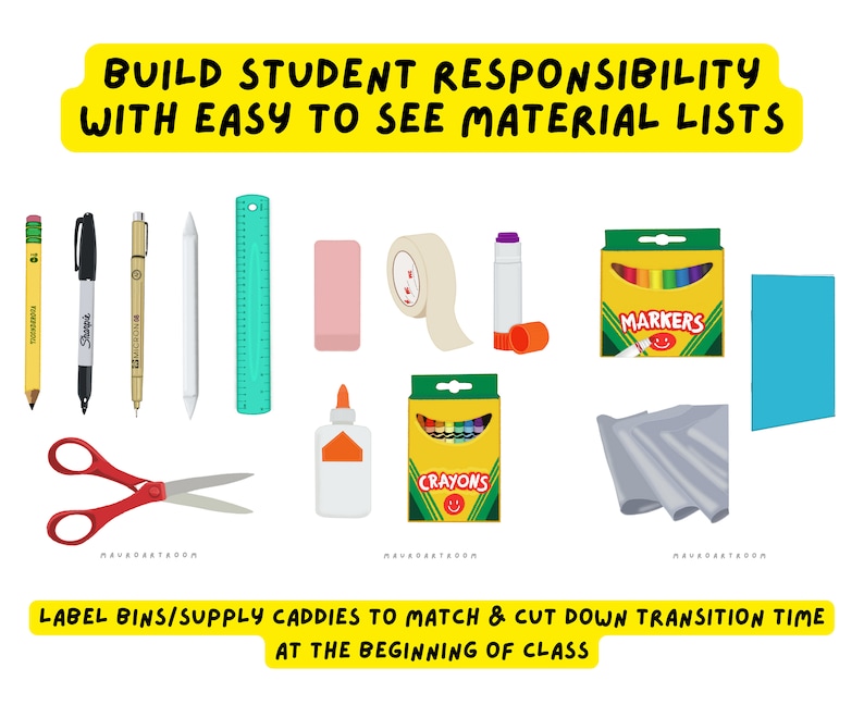 What Do I Need Classroom Supply Visuals Vol. 1 basic - Etsy