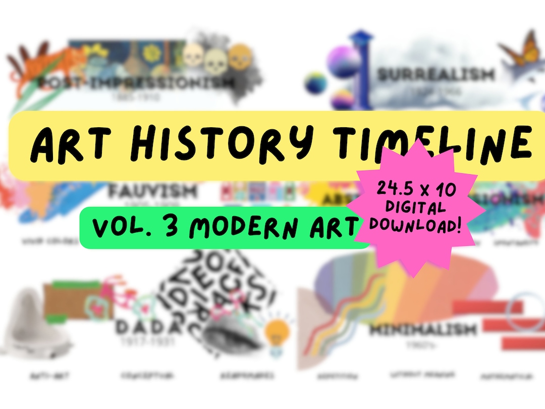 Art History Timeline Poster Vol. 3 Modern Art / Art Teacher Decor / US ...