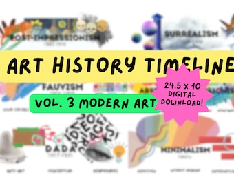 Art History Timeline Poster Vol. 3 Modern Art / Art Teacher Decor / US ...