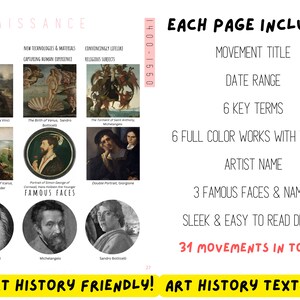 Art History / Textbook! AP Art History Notes - 31 Movement Digital ...