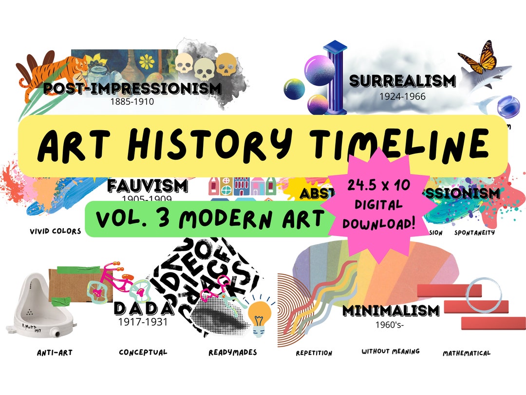 Art History Timeline Poster Vol. 3 Modern Art / Art Teacher - Etsy