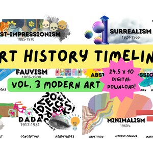 Art History Timeline Poster / Art Teacher Decor / ENGLISH Us & - Etsy