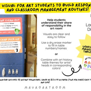 Middle School Art Room Student Jobs - Art Teacher Classroom Management ...