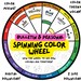 Color Mixing Wheel - Color Theory Resource - Bulletin Board / Personal ...