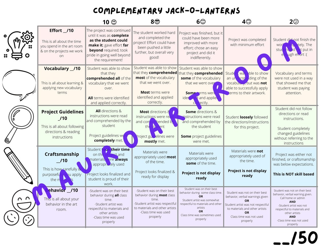 Color Theory Art Lesson Complementary Jack-o-lantern - Etsy