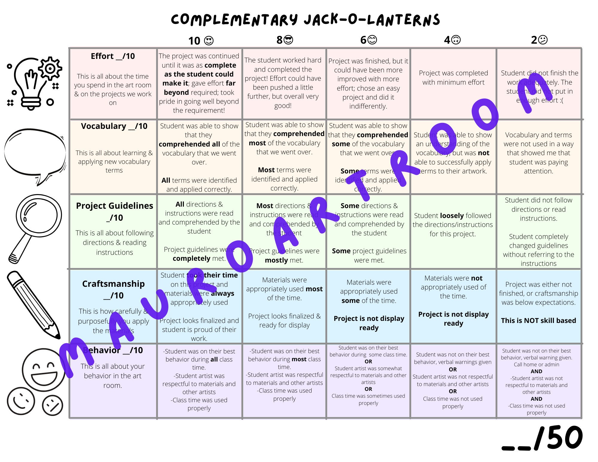 Color Theory Art Lesson - Complementary Jack-o-lantern - Etsy