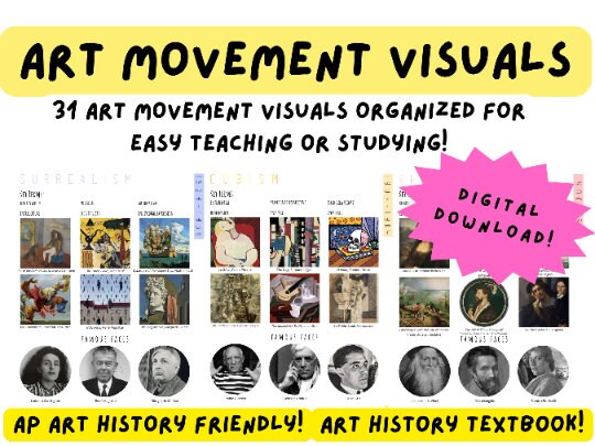 Art History / Textbook AP Art History Notes 31 Movement - Etsy Australia