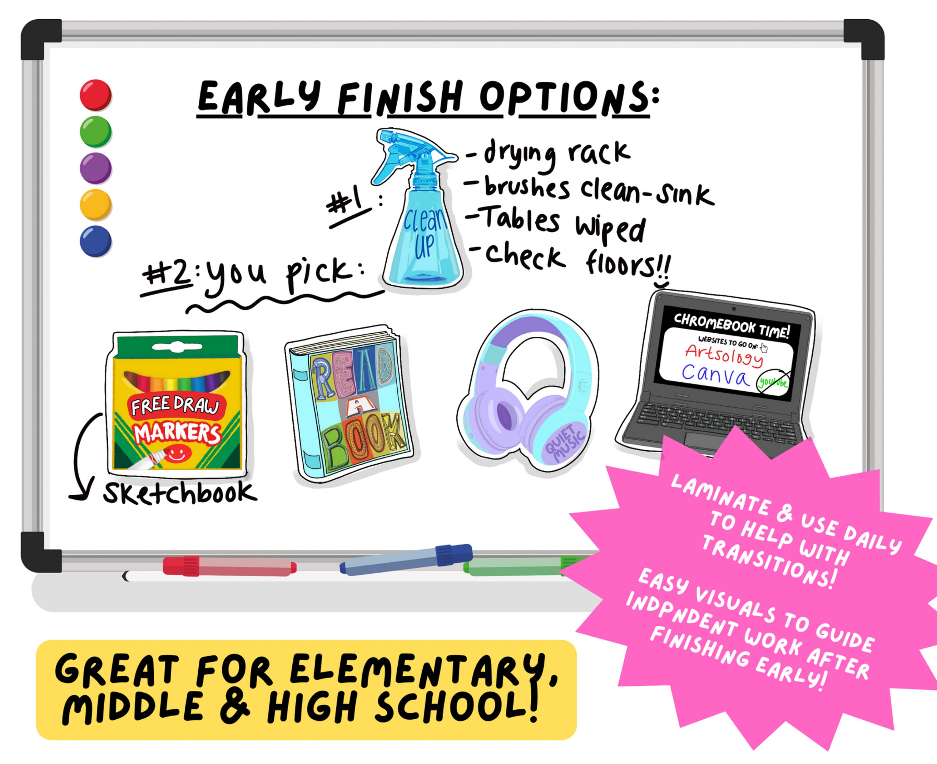 I’m Done!! Early Finisher Visual Bundle Mauroartroom - Etsy