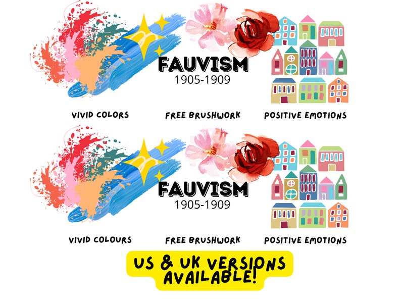 Art History Timeline Poster Vol. 3 Modern Art / Art Teacher - Etsy